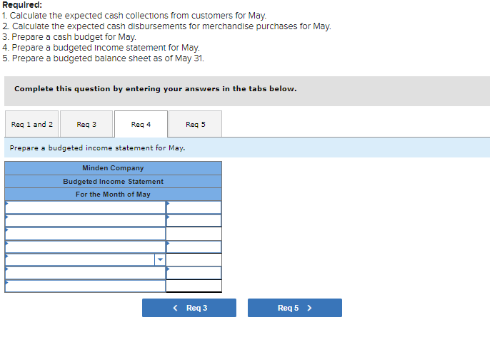 Solved Problem 8-19 (Algo) Cash Budget; Income Statement; | Chegg.com