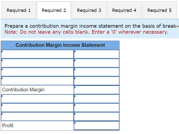 Solved Prepare a contribution margin income statement on the | Chegg.com
