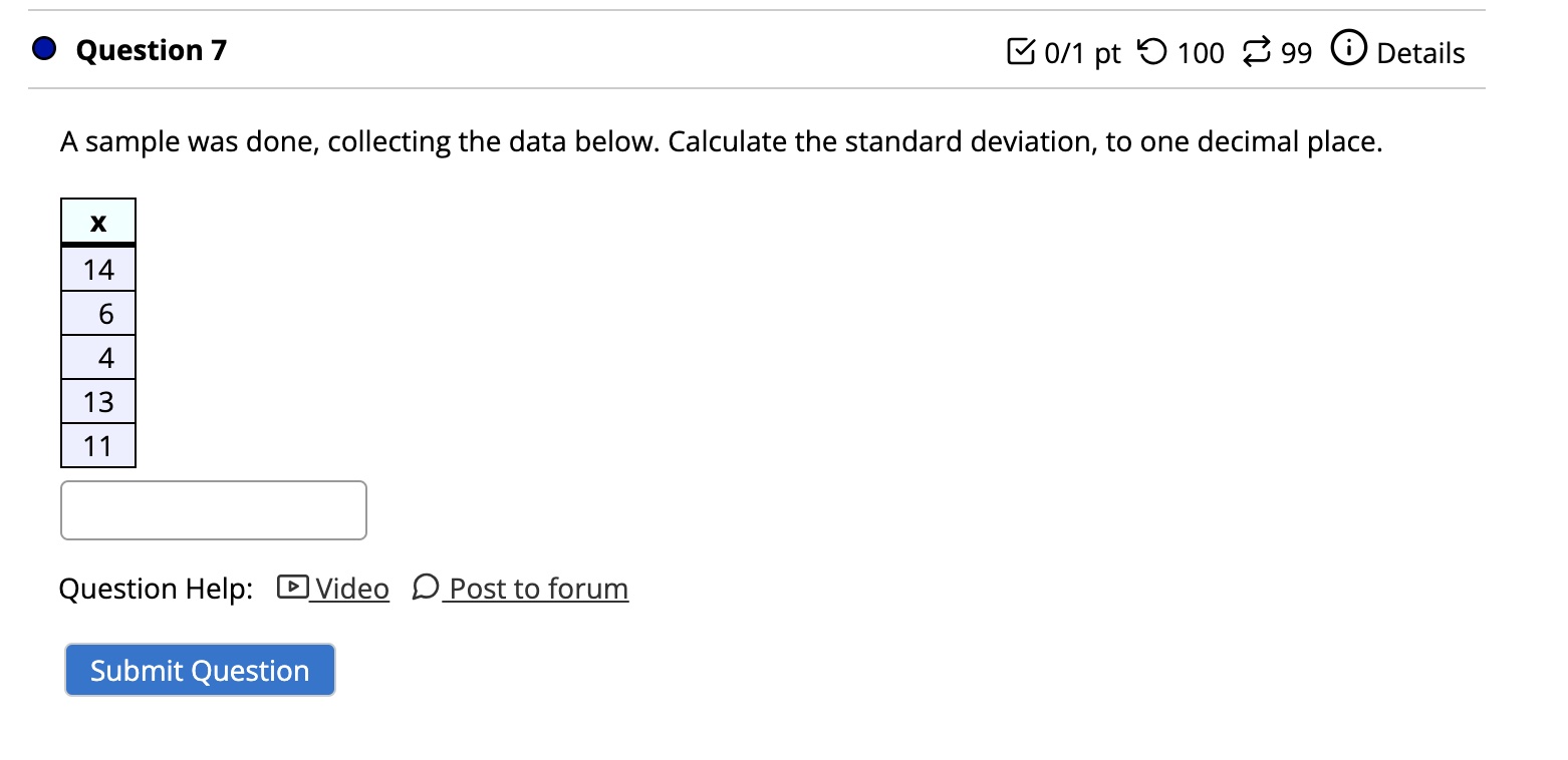 Solved A sample was done, collecting the data below. | Chegg.com