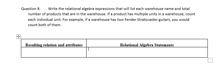 Solved Question 8. Write the relational algebra expressions | Chegg.com