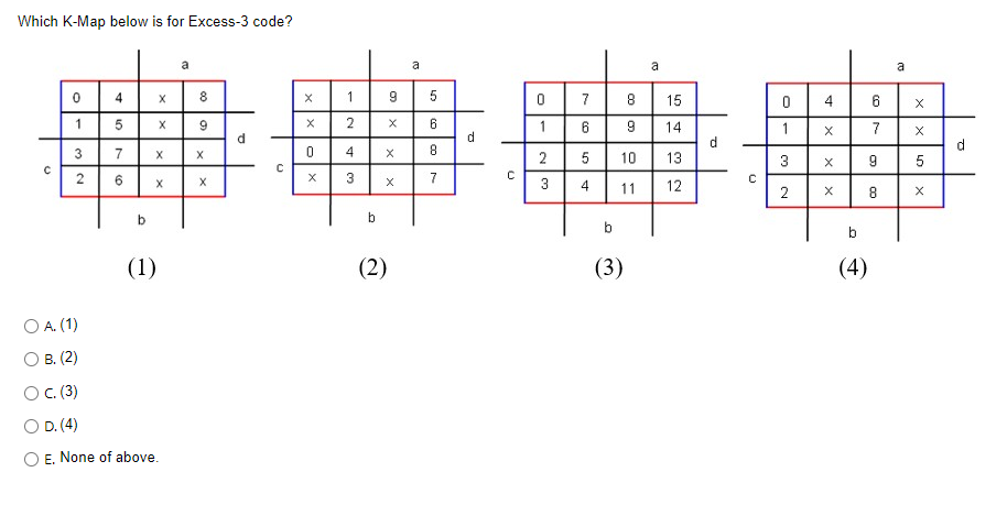 Solved Which K-Map below is for Excess-3 code? (1) (2) (3) | Chegg.com Solved Which K-Map below is for Excess-3 code? (1) (2) (3) | Chegg.com