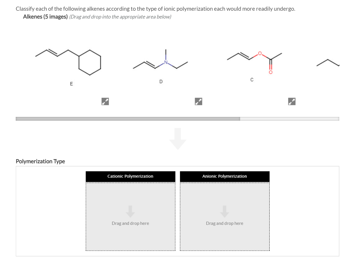 Solved Classify each of the following alkenes according to | Chegg.com