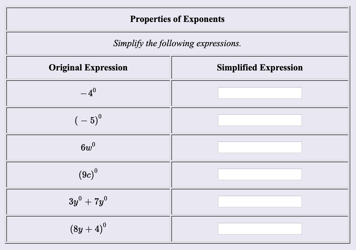 Solved Properties of Exponents Simplify the following | Chegg.com