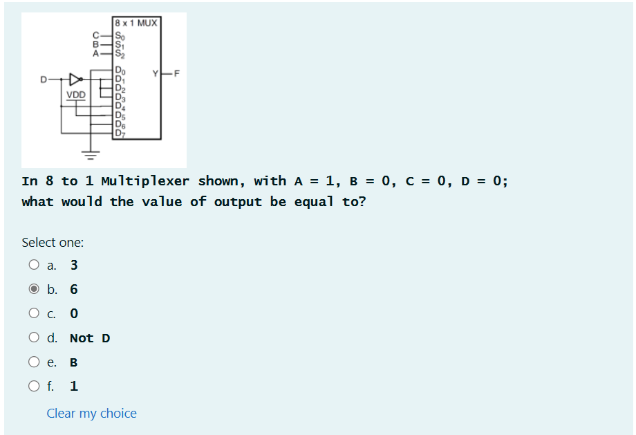 Solved In the truth table shown; how many Karnaugh maps | Chegg.com