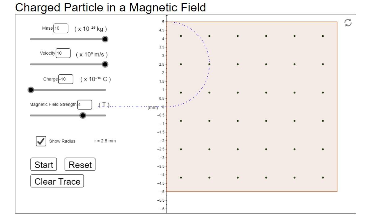 Solved 1. Given that particle is moving counterclockwise. | Chegg.com