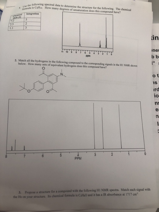 Solved he following spectral data to determine the structure | Chegg.com