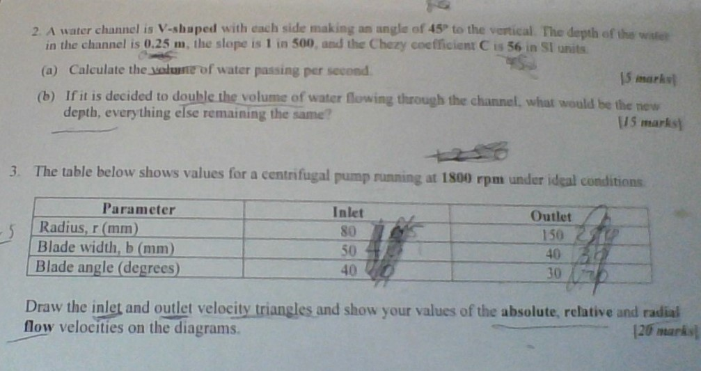 Solved 2. A water channel is V-shaped with each side making | Chegg.com