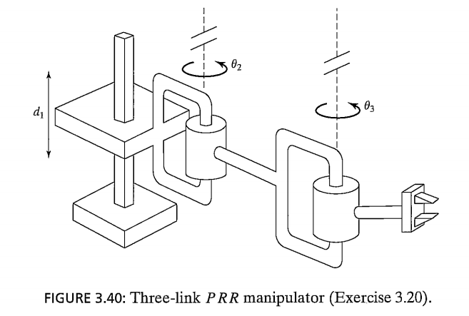 Solved - C 3. Consider the PRR manipulator in Fig. 3.40 in | Chegg.com