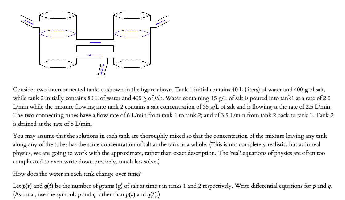 Solved Consider two interconnected tanks as shown in the | Chegg.com