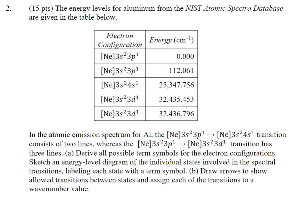 Solved The energy levels for aluminum from the NIST Atomic | Chegg.com