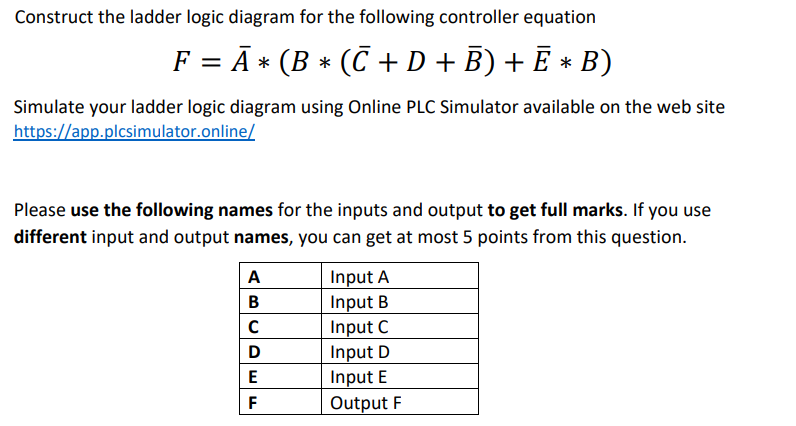 Solved Construct the ladder logic diagram for the following | Chegg.com