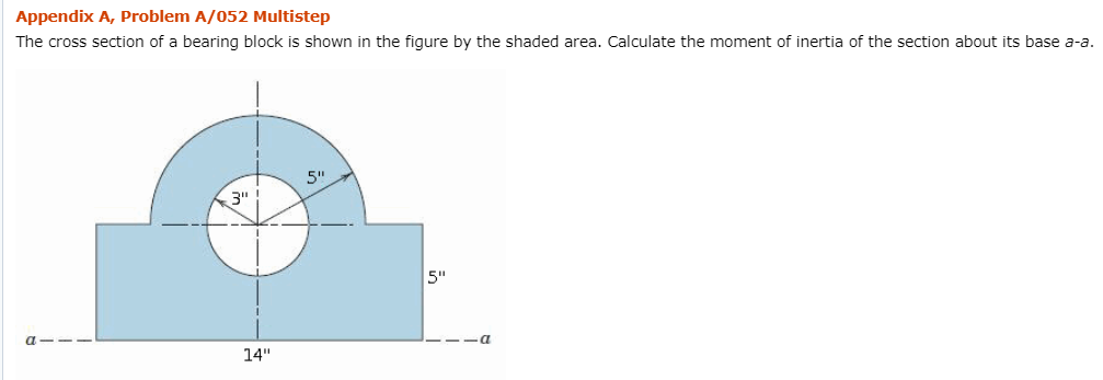 Solved Appendix A, Problem A/052 Multistep The cross section | Chegg.com