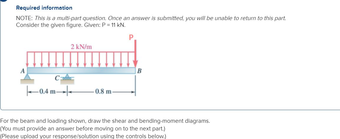 Solved Required information NOTE: This is a multi-part | Chegg.com