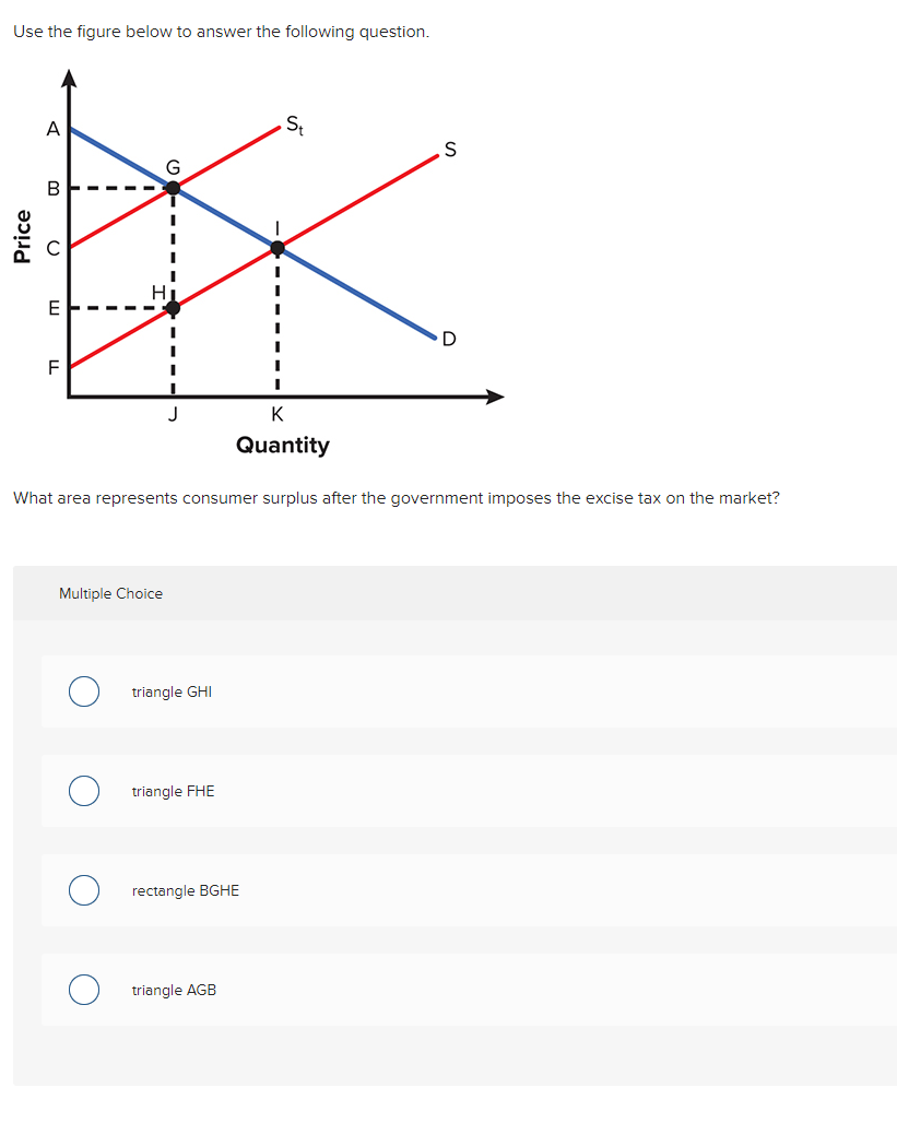Solved Use the figure below to answer the following | Chegg.com
