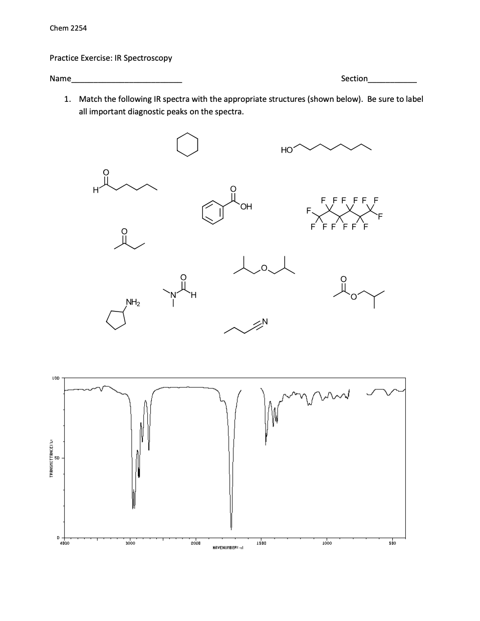 Solved Practice Exercise: IR SpectroscopyNamєSectionMatch | Chegg.com
