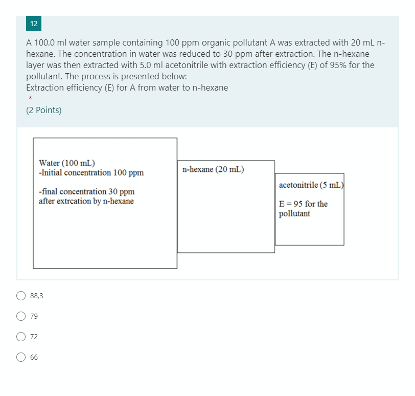 Solved 12 A 100.0 ml water sample containing 100 ppm organic | Chegg.com