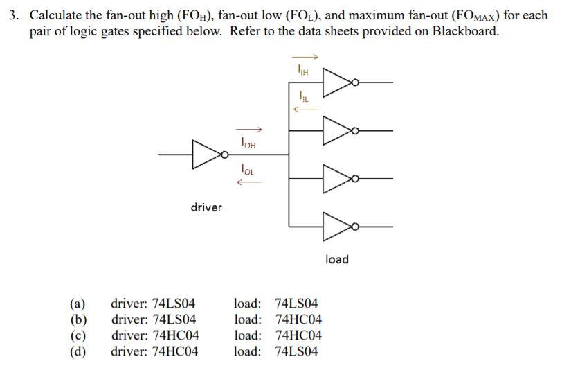 Solved 3. Calculate the fan-out high (FOH), fan-out low | Chegg.com