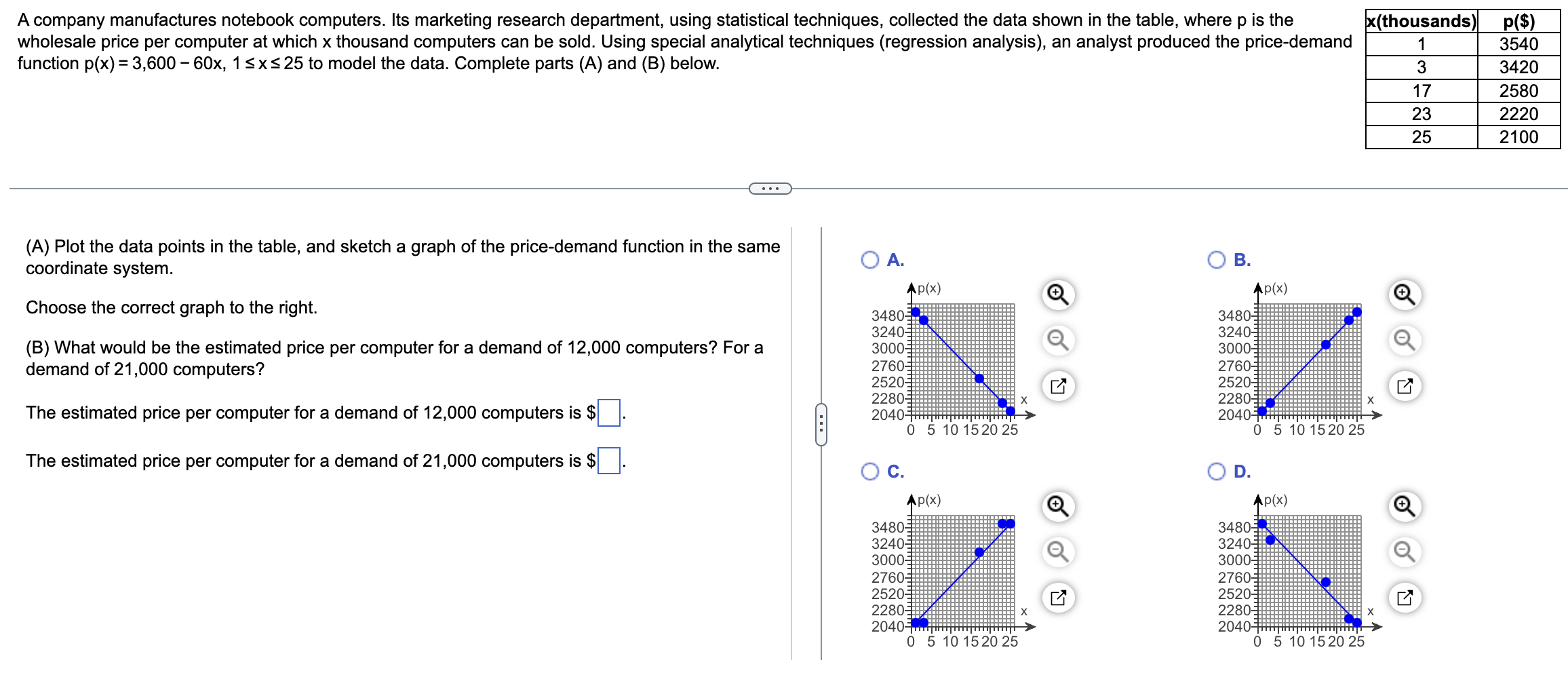 Solved A company manufactures notebook computers. Its | Chegg.com