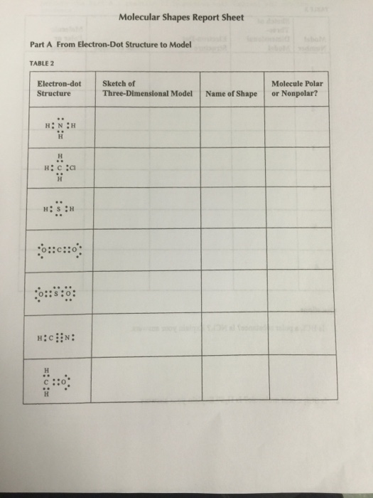 Solved Molecular Shapes Report sheet Part A From | Chegg.com