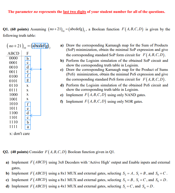 Solved The parameter no represents the last two digits of | Chegg.com