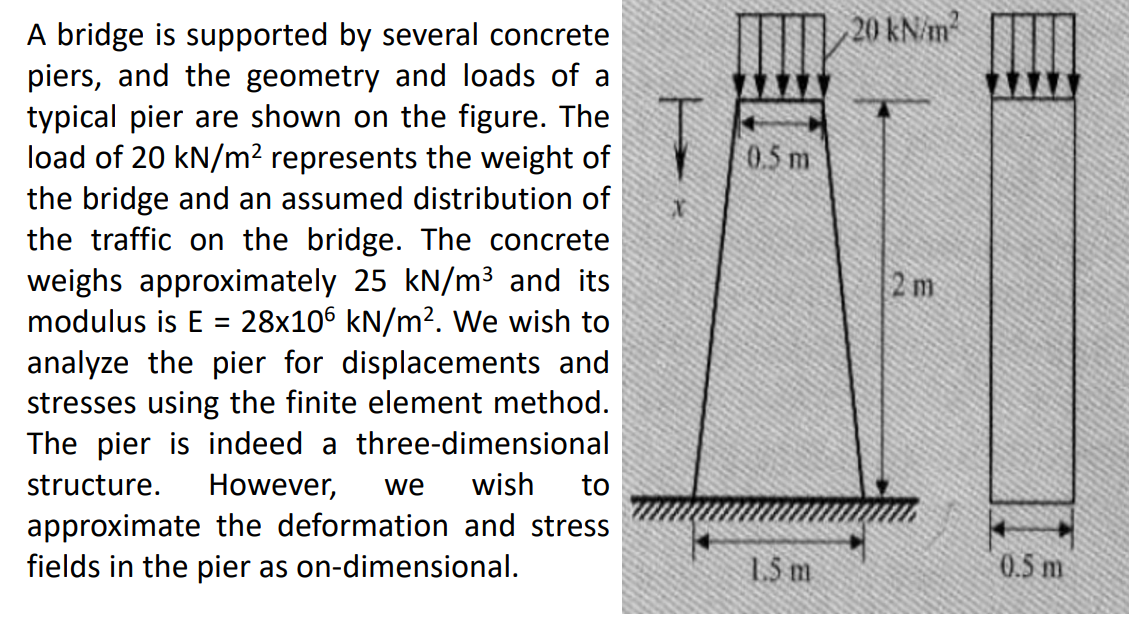 Solved A bridge is supported by several concrete piers, and | Chegg.com