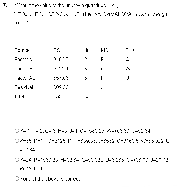 Solved 7. What is the value of the unknown quantities: "K", | Chegg.com