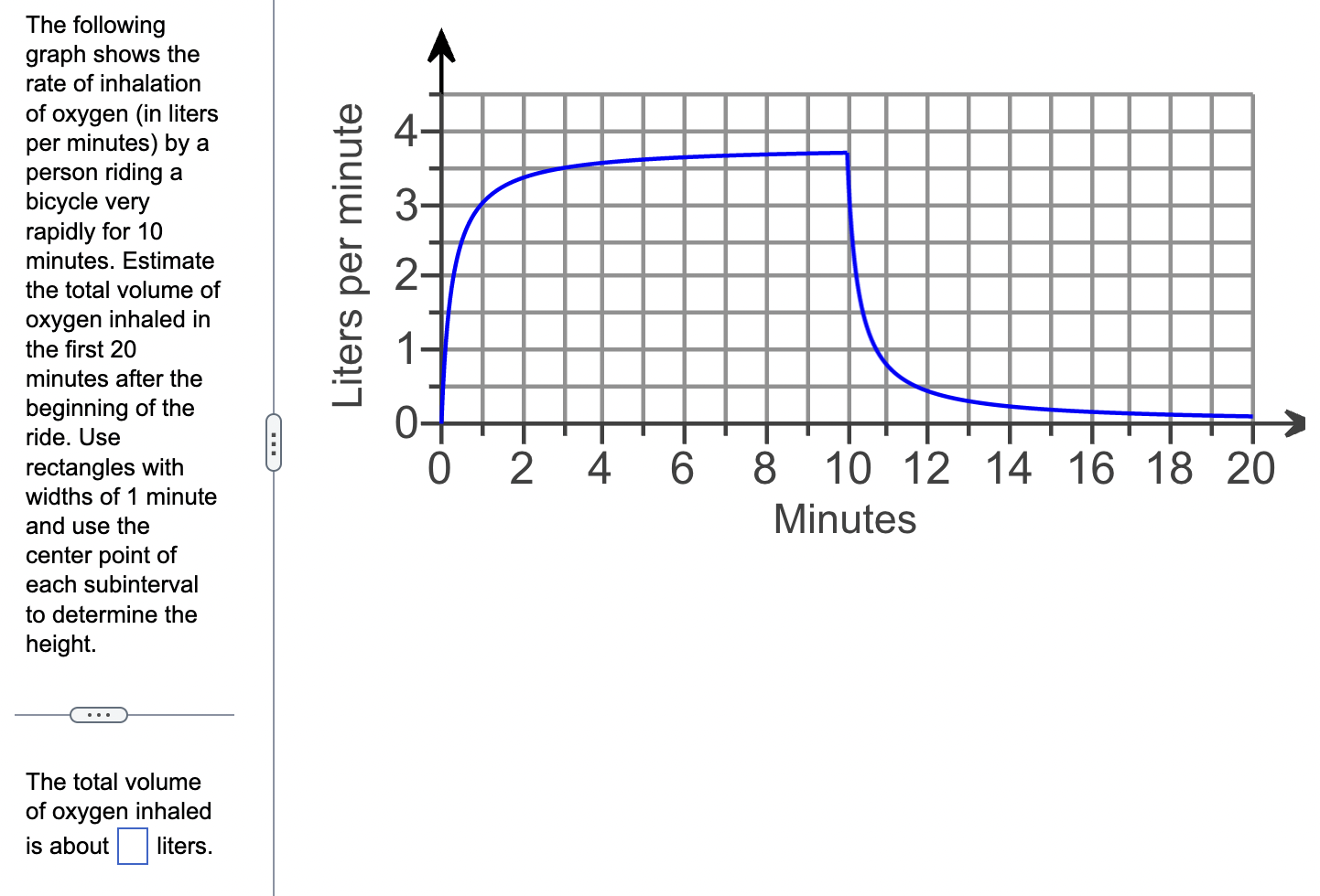Solved graph shows the rate of inhalation of oxygen (in | Chegg.com