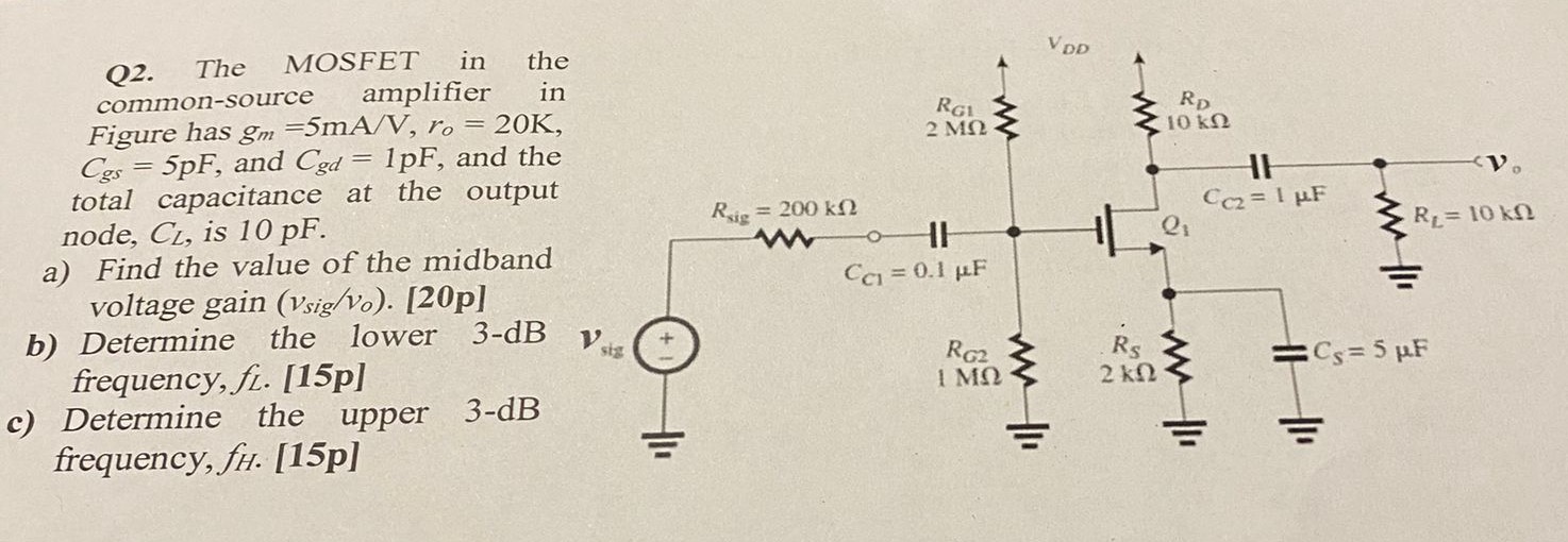 Solved Q2. ﻿The MOSFET in thecommon-source amplifier | Chegg.com