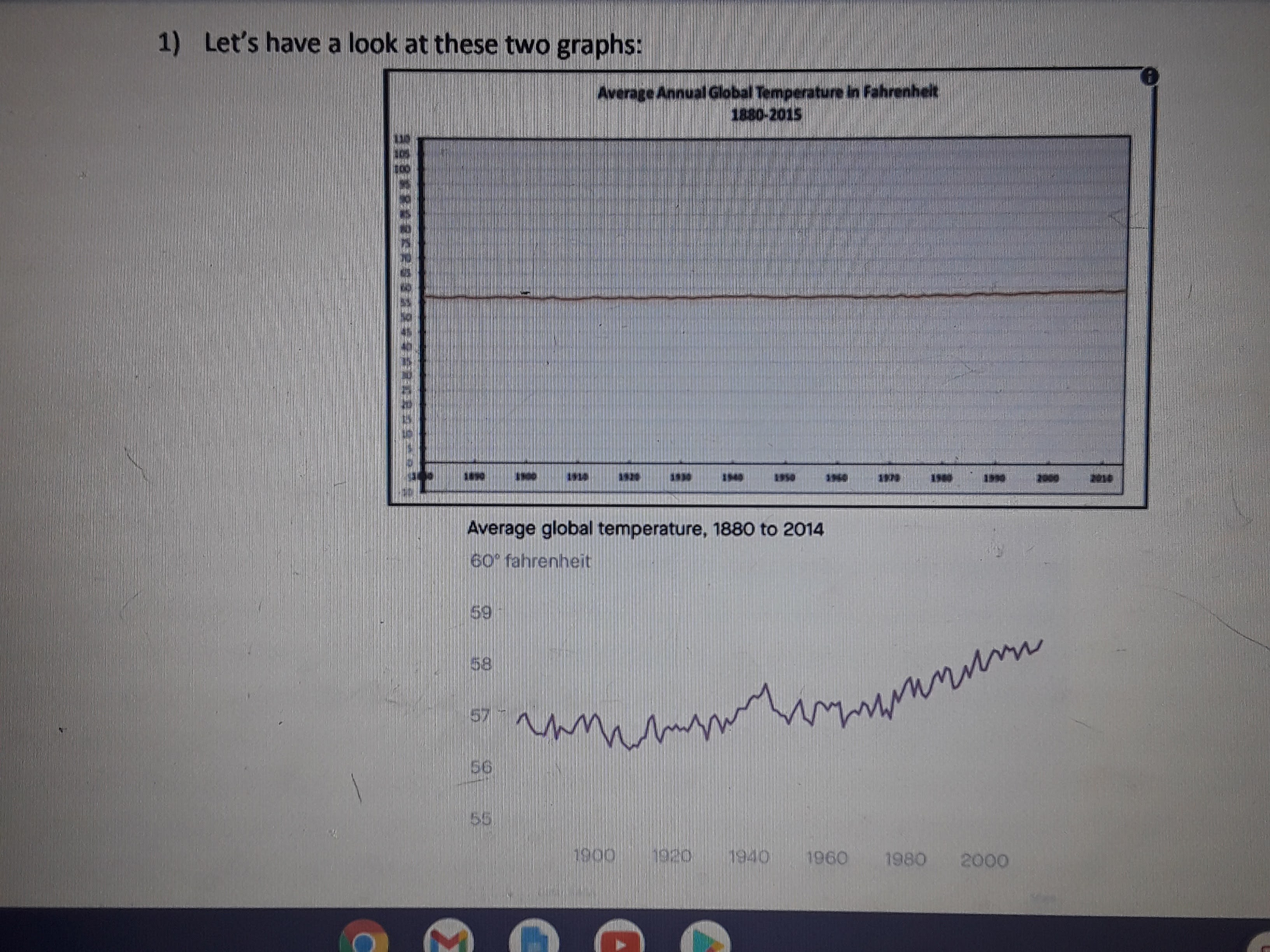 Solved Out In the real world graphs, charts, and | Chegg.com