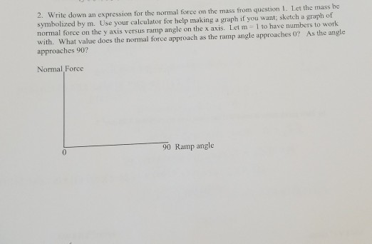 Solved 2. Write down an expression for the normal force on | Chegg.com