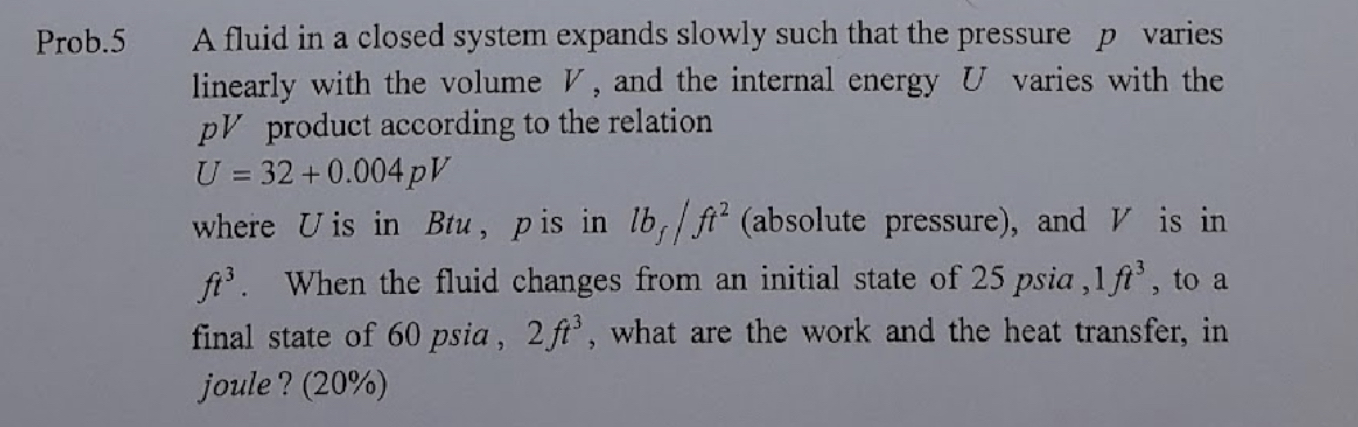 Solved Prob.5 ﻿A fluid in a closed system expands slowly | Chegg.com