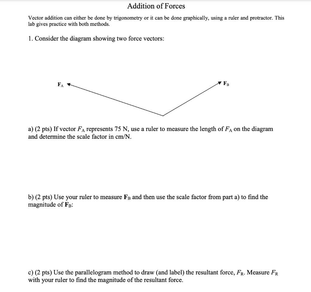 Solved Addition of Forces Vector addition can either be done | Chegg.com