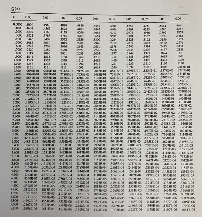 Electrical engineering Archive | December 19 2018 | Chegg.com