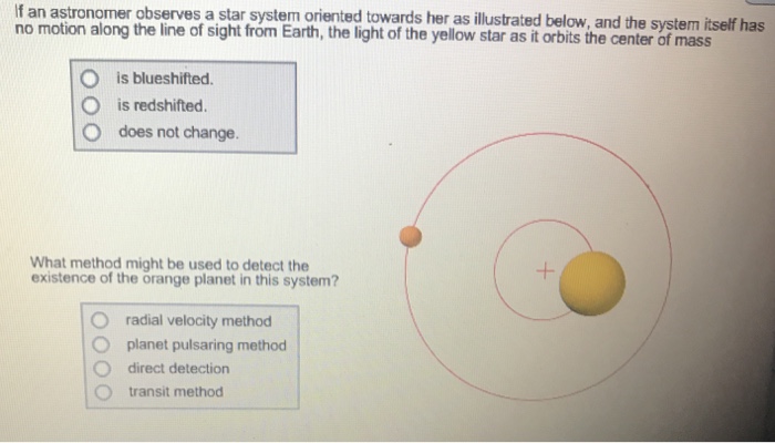 Solved If an astronomer observes a star system oriented | Chegg.com