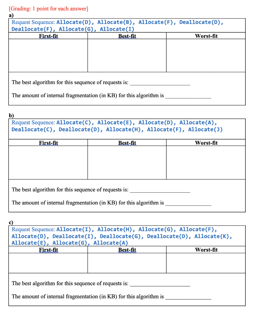 Solved Q1. [15 points] Consider a memory of size 16 KB. This | Chegg.com