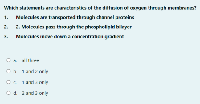 Solved Which statements are characteristics of the diffusion | Chegg.com