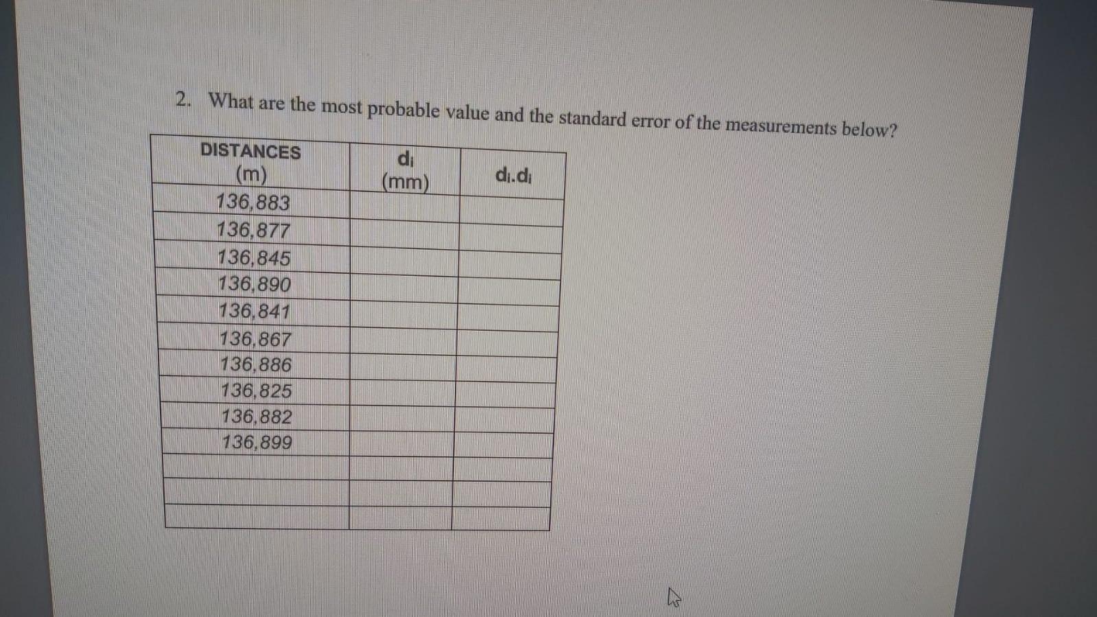 Solved 2. What are the most probable value and the standard | Chegg.com