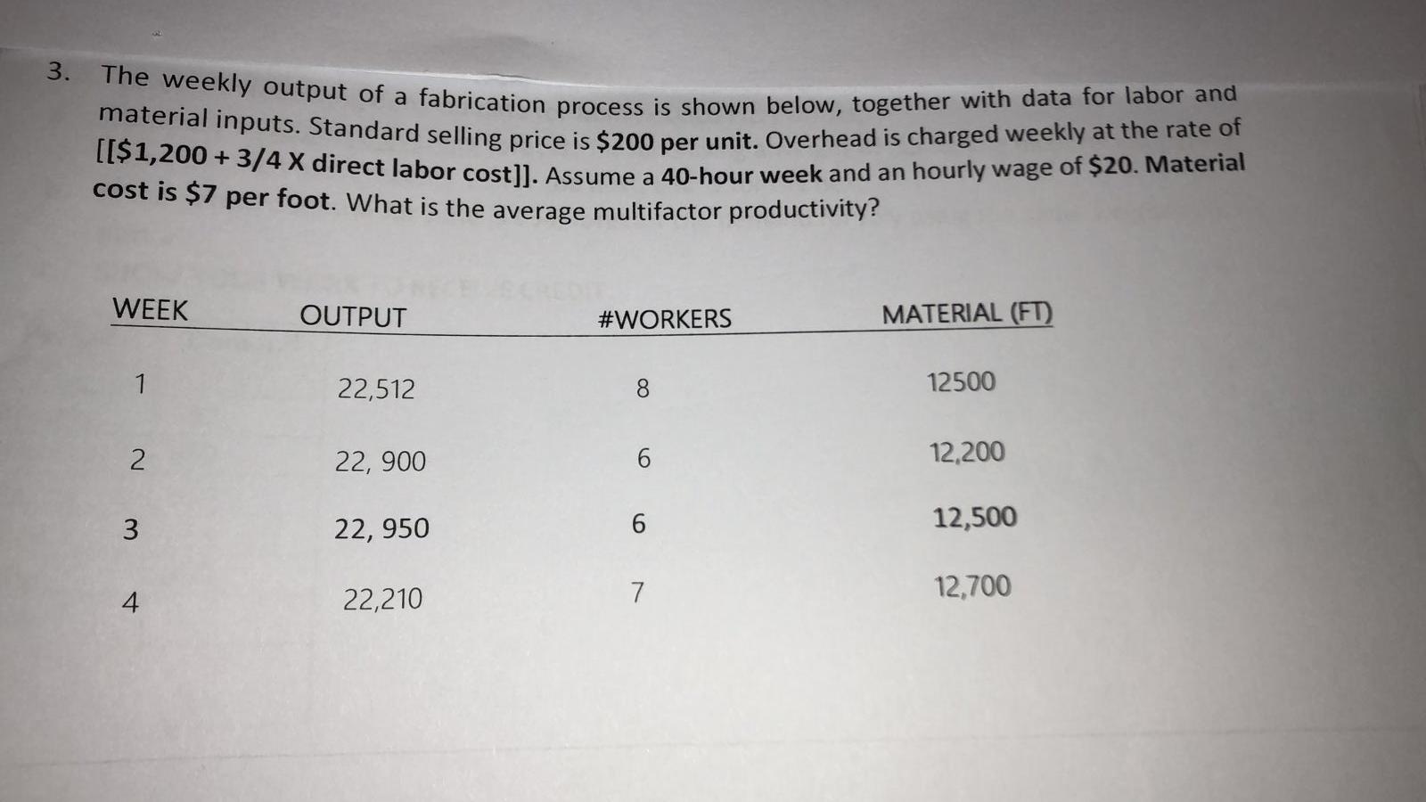 Solved 3. The weekly output of a fabrication process is | Chegg.com