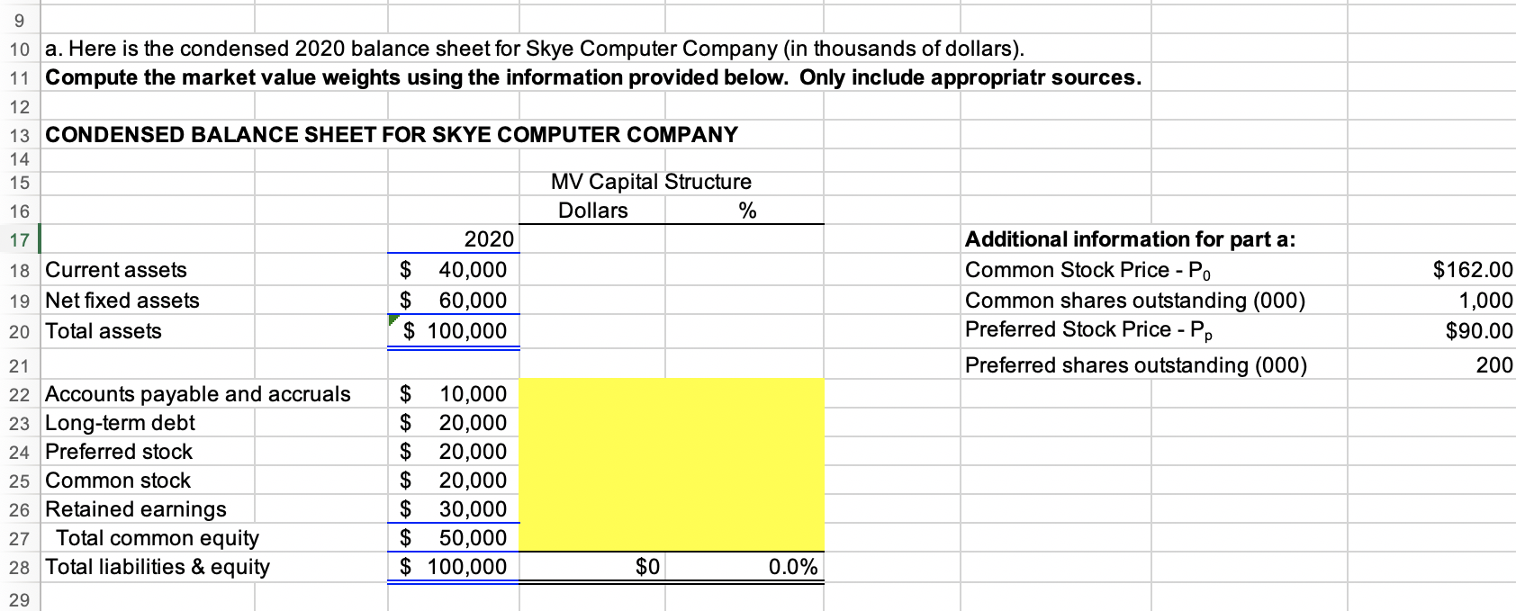 Solved 9 10 a. Here is the condensed 2020 balance sheet for | Chegg.com
