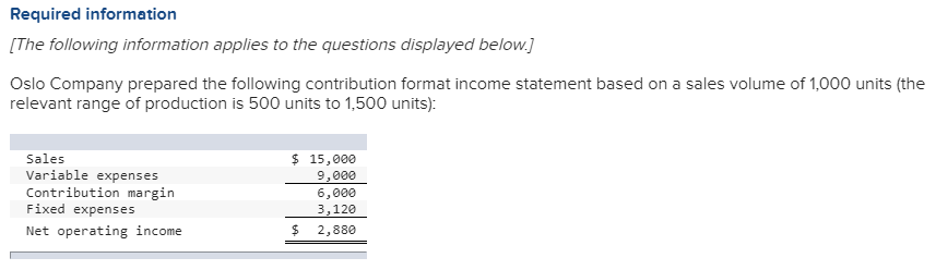 Solved Required Information The Following Information Chegg