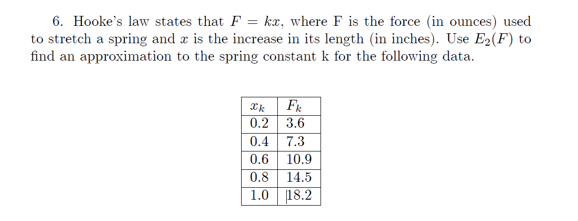 Solved Hooke's law states that F = kx, where F is the force | Chegg.com