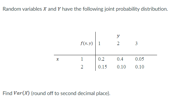 Solved Random variables X and Y have the following joint | Chegg.com