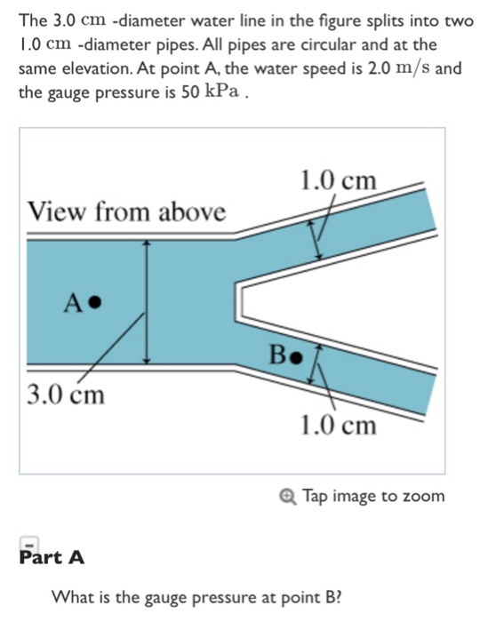 Solved The 3.0 cm -diameter water line in the figure splits | Chegg.com