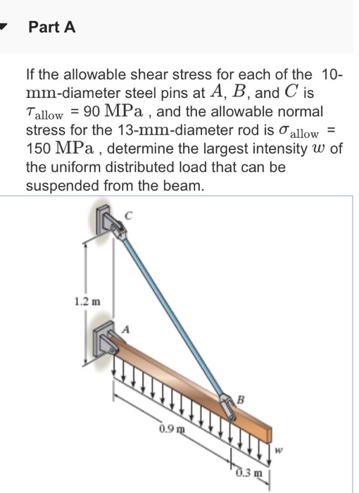 Solved Part A If the allowable shear stress for each of the | Chegg.com