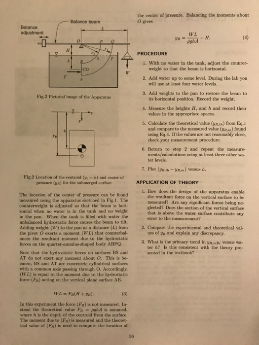 Solved EXPERIMENT 103 HYDROSTATIC FORCE ON A PLANE SURFACE | Chegg.com