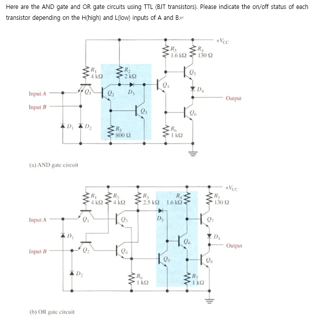 Solved Here are the AND gate and OR gate circuits using TTL | Chegg.com