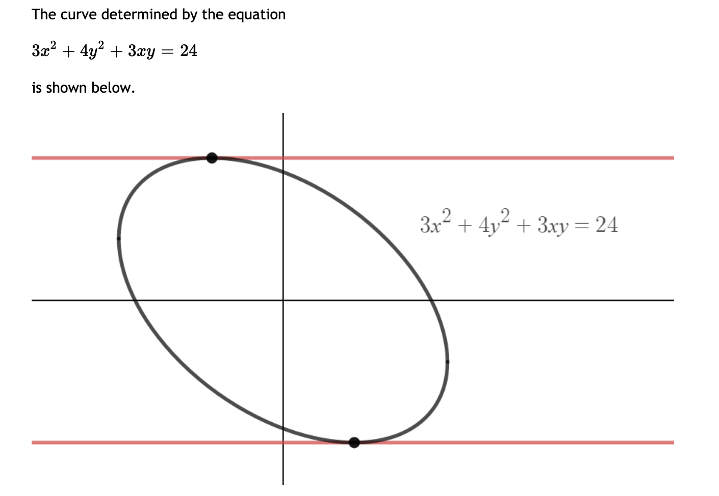 Solved The curve determined by the equation 3x2 + 4y2 + 3xy | Chegg.com