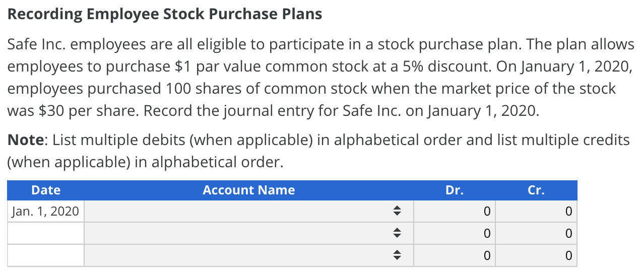 Solved Recording Employee Stock Purchase Plans Safe Inc. | Chegg.com