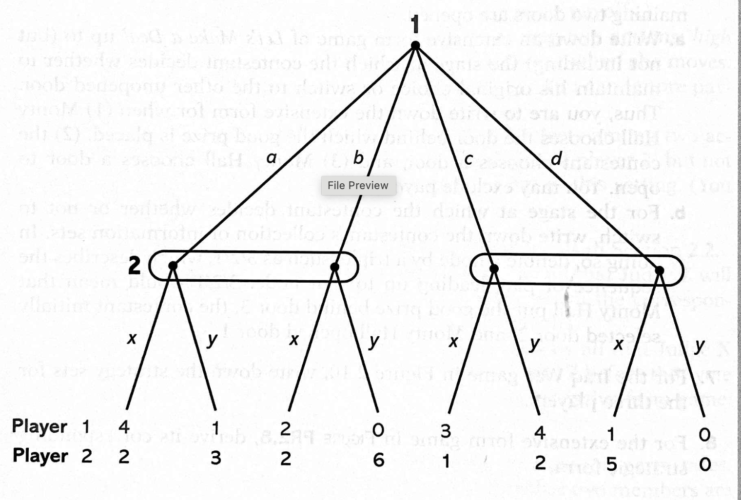 Solved Write down all the actions available to Player | Chegg.com