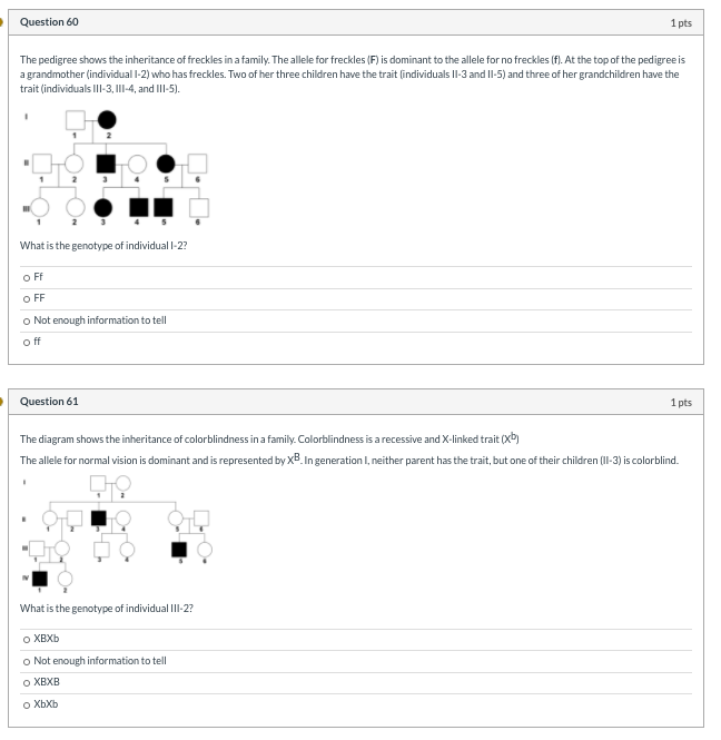 Solved Question 60 1 pts The pedigree shows the inheritance | Chegg.com
